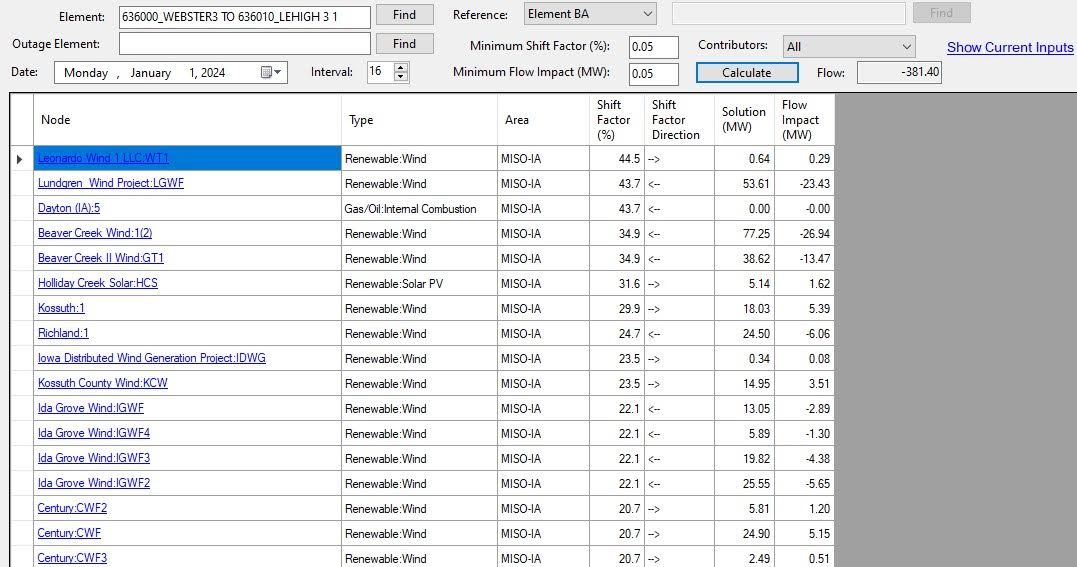Economic Transmission Analysis | Yes Energy